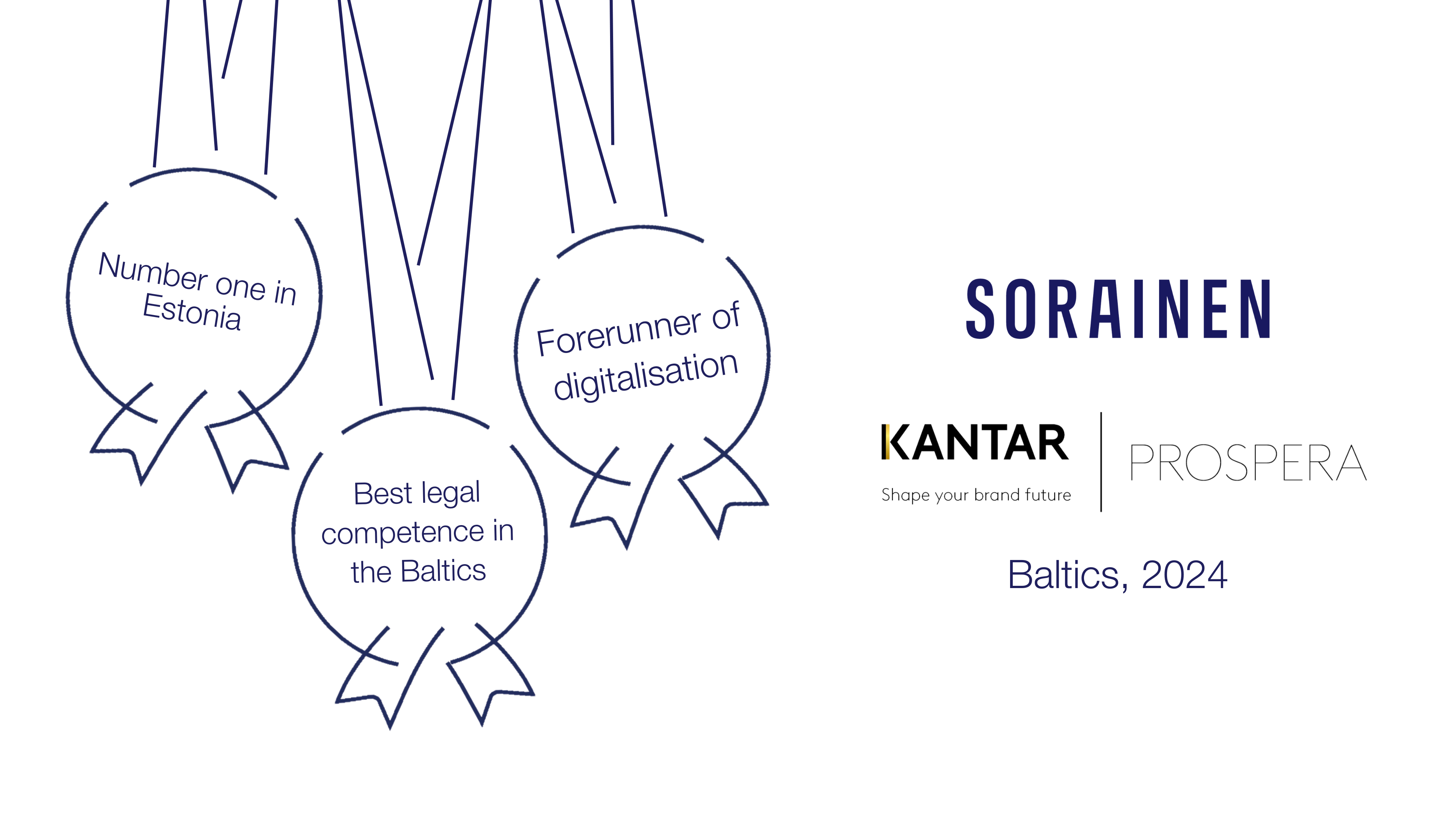 Clients: Sorainen's legal competence is the best in the market