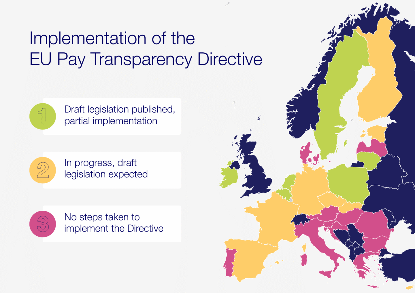 EU Pay Transparency Directive Implementation Tracker: progress across ...