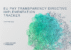 EU Pay Transparency Directive Implementation Tracker: progress across ...